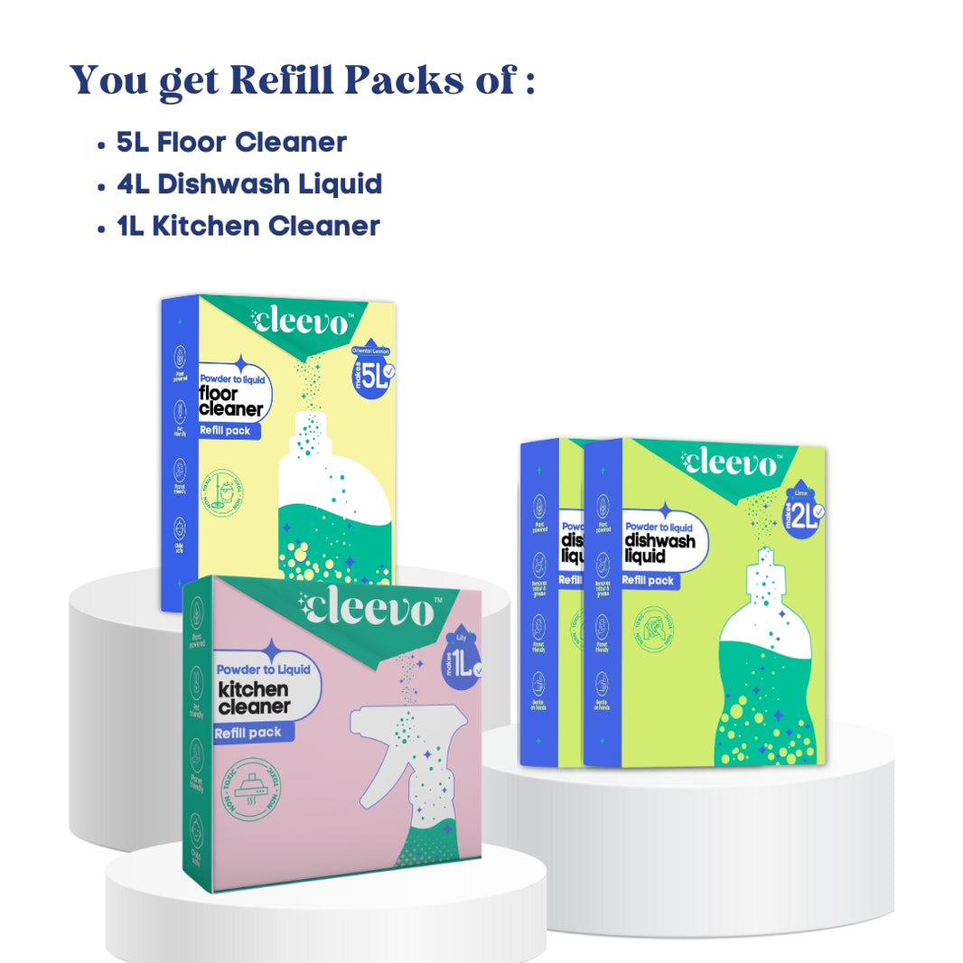 All Products – Cleevo