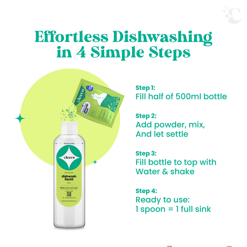 Dishwash - Powder to Liquid – Cleevo